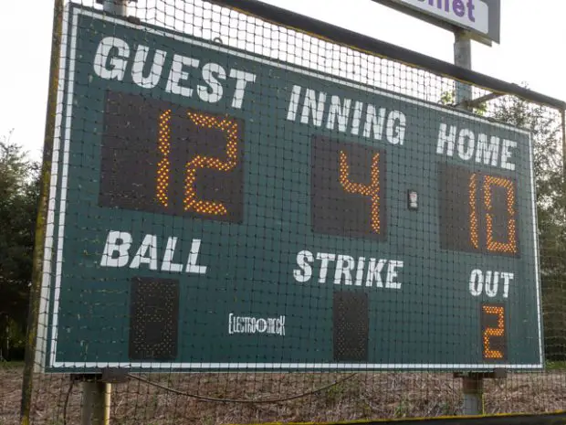 Innings baseball: What is an inning and how many innings are there in ...